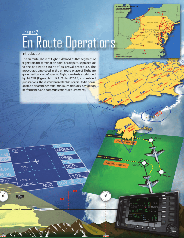 En Route Operations: Aviation Flight Standards & Air Traffic Control
