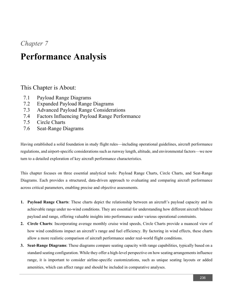 Aircraft Performance Analysis: Payload Range, Circle, Seat-Range Diagrams