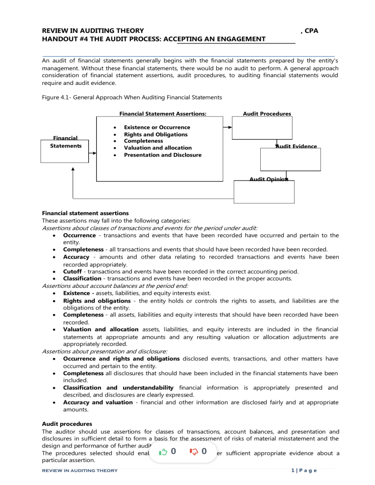 Auditing Theory Handout: The Audit Process & Financial Statement Assertions