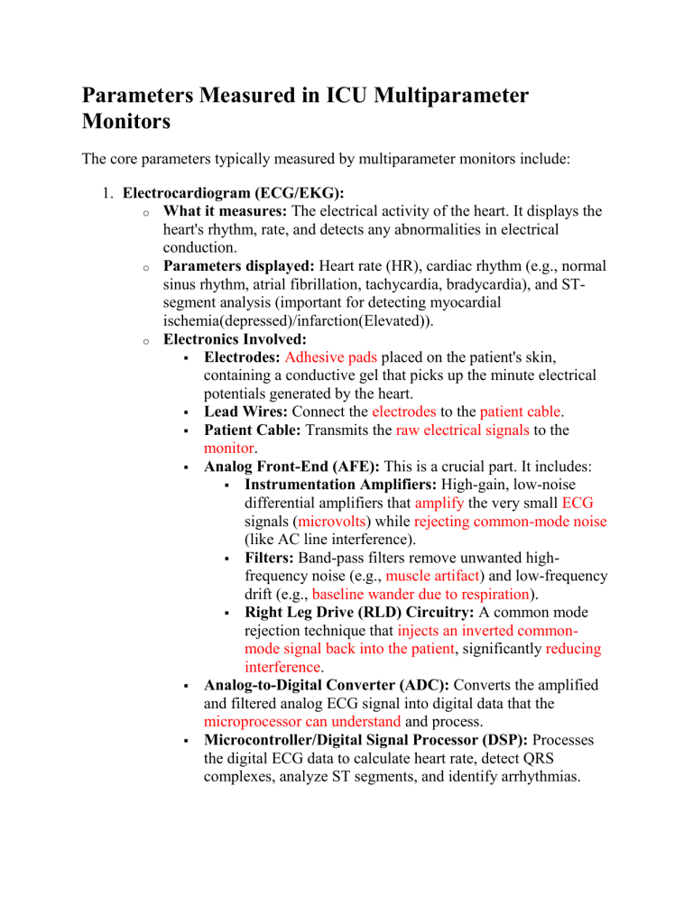 ICU Multiparameter Monitors: Parameters & Electronics Explained