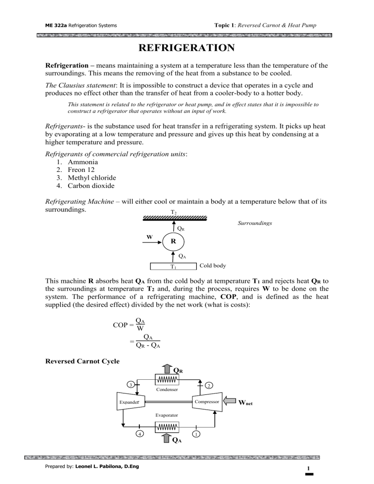 Refrigeration Systems: Reversed Carnot Cycle & Heat Pump (ME 322a)