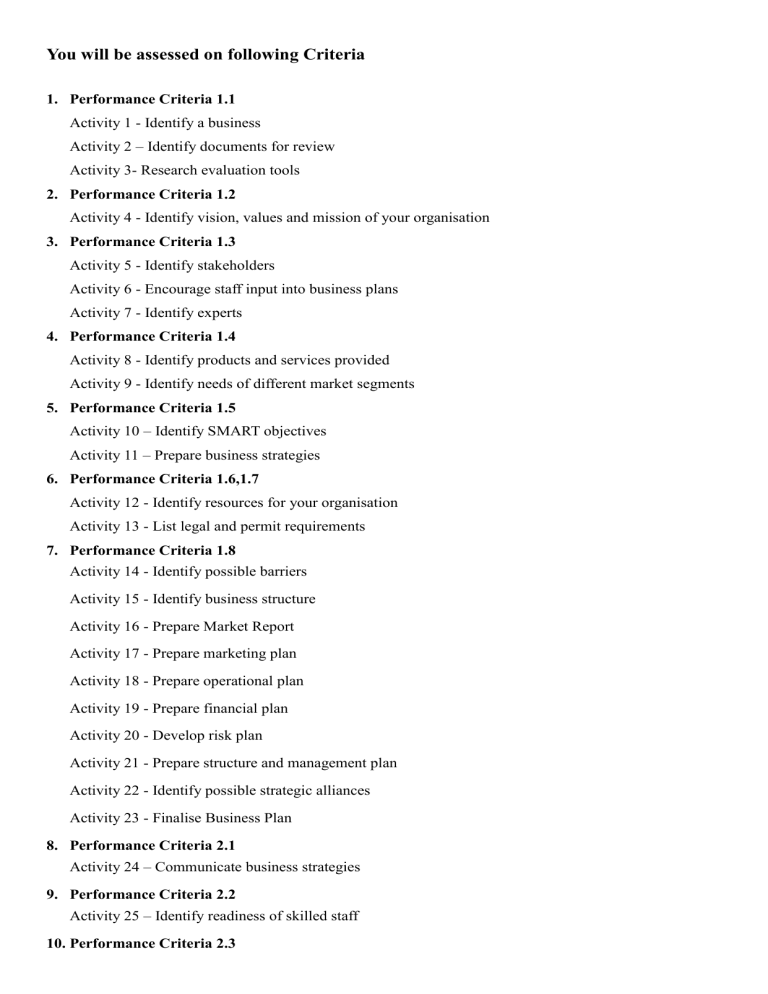 Business Plan Assessment Criteria & Development Guide