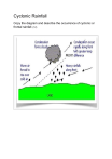 Cyclonic Rainfall: Diagram & Description of Frontal Precipitation