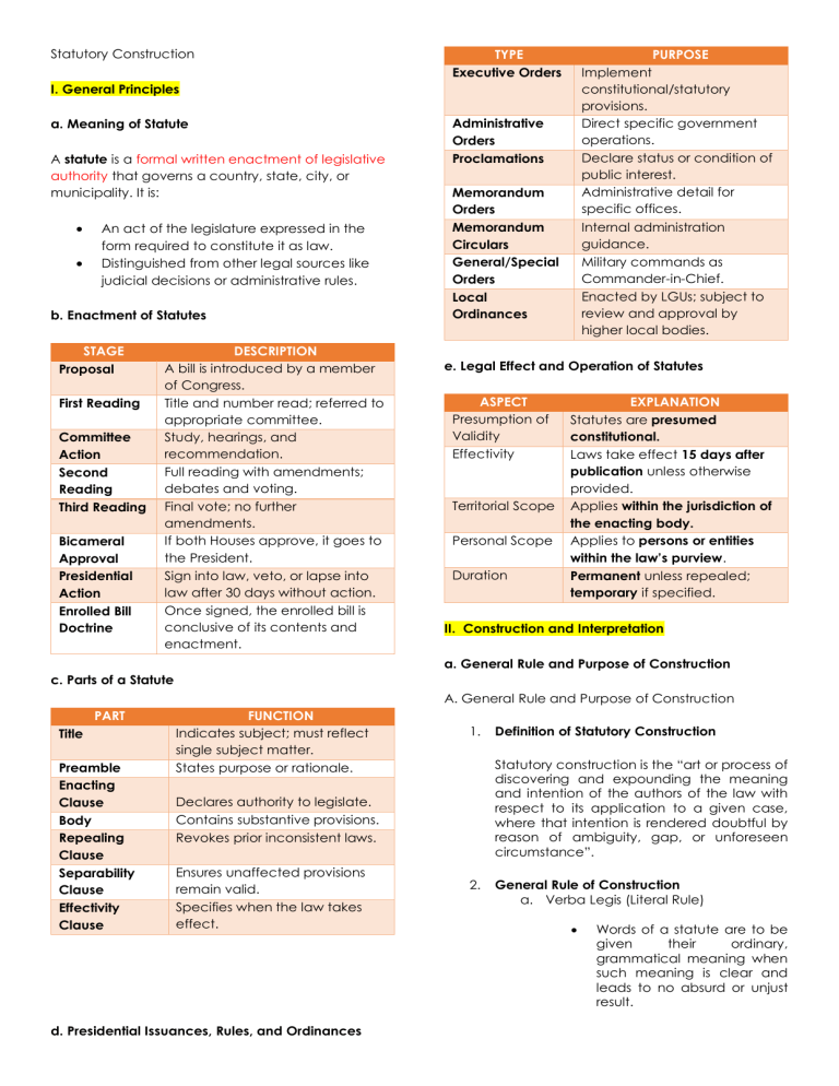 Statutory Construction: Legal Principles & Interpretation Guide