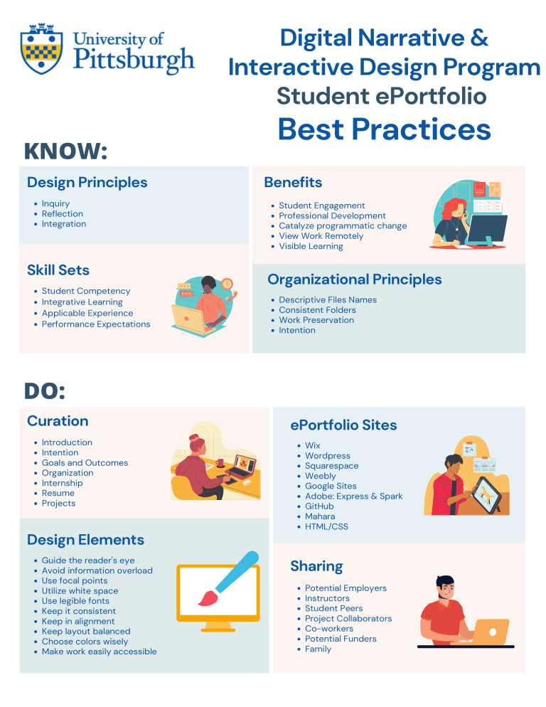 Student ePortfolio Best Practices Guide | Digital Design Program