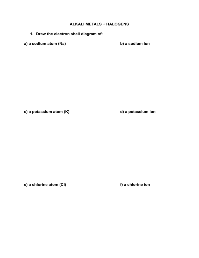 Alkali Metals & Halogens: Electron Shells & Ionic Bonding Worksheet