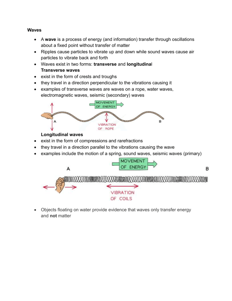 Waves: Types, Properties, and Behavior in Physics Study Guide