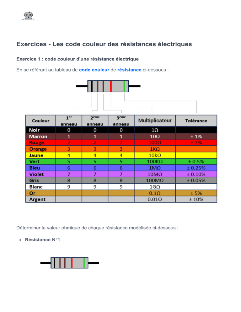 Exercices - code couleur des résistances