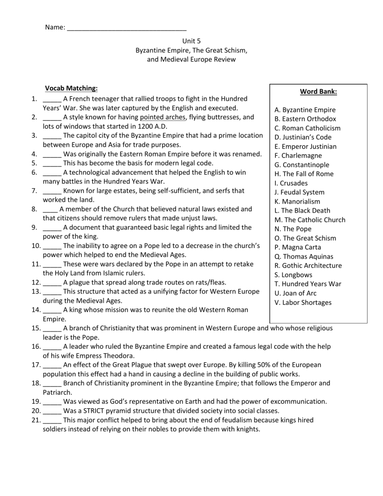 Byzantine Empire & Medieval Europe History Review Sheet