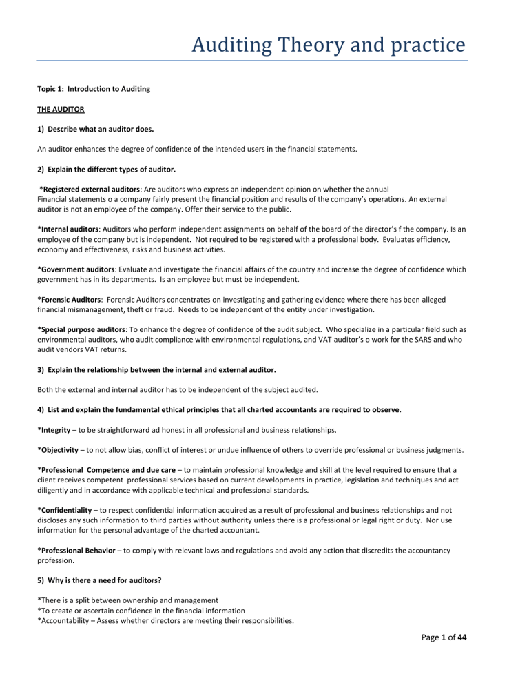 Auditing Theory & Practice: Introduction to Auditors & Engagements