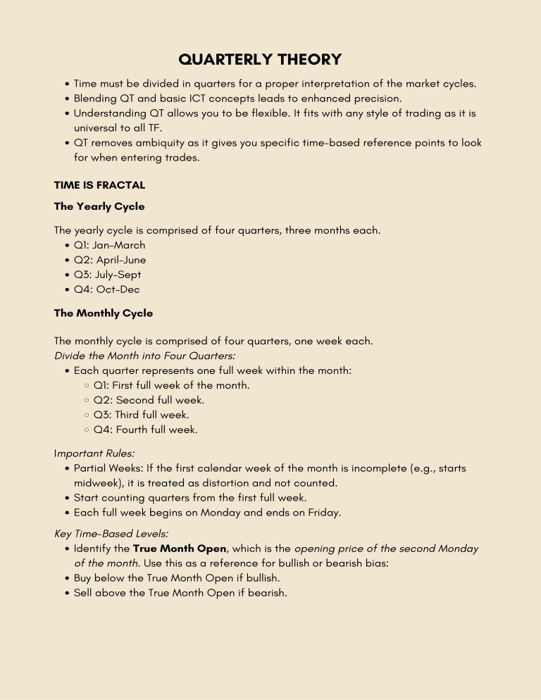 Quarterly Theory: Understanding Market Cycles for Enhanced Trading