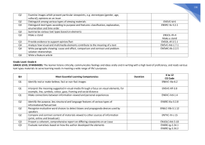 Grades 6-7 English Curriculum Guide: Essential Competencies