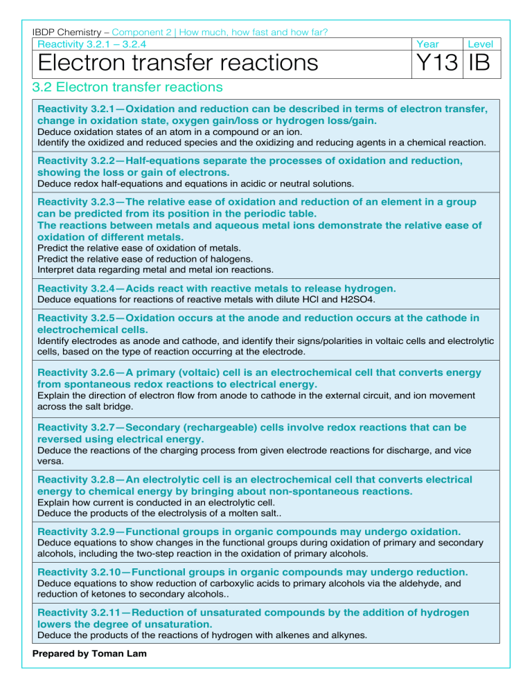 IBDP Chemistry: Electron Transfer Reactions & Redox Study Guide