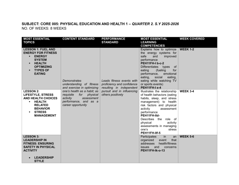 PEH 1: Physical Education & Health 1 Syllabus - Q2 2025-2026