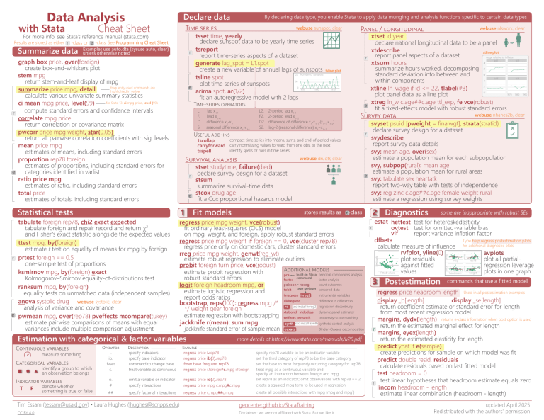 Stata Data Analysis Cheat Sheet: Commands & Programming Reference