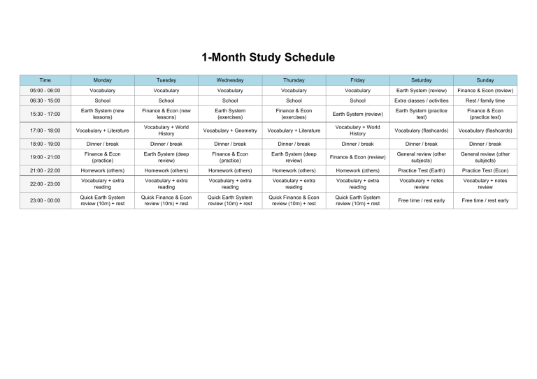 1-Month Study Schedule: High School & College Time Management Plan