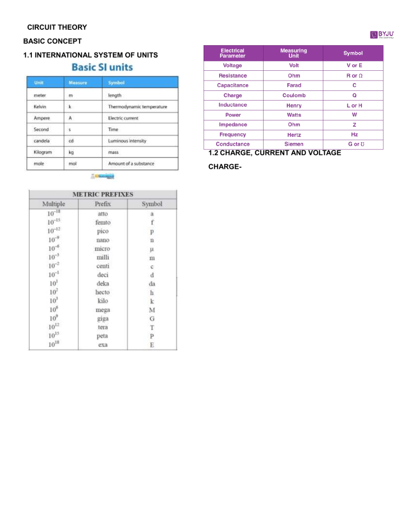 Circuit Theory: Basic Concepts, SI Units, Charge, Current & Voltage