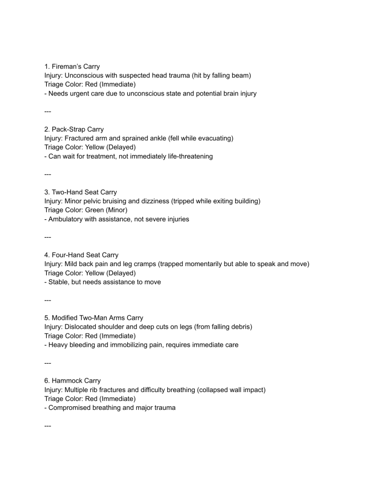 Emergency Carries & Triage: First Aid Guide for Injured Victims