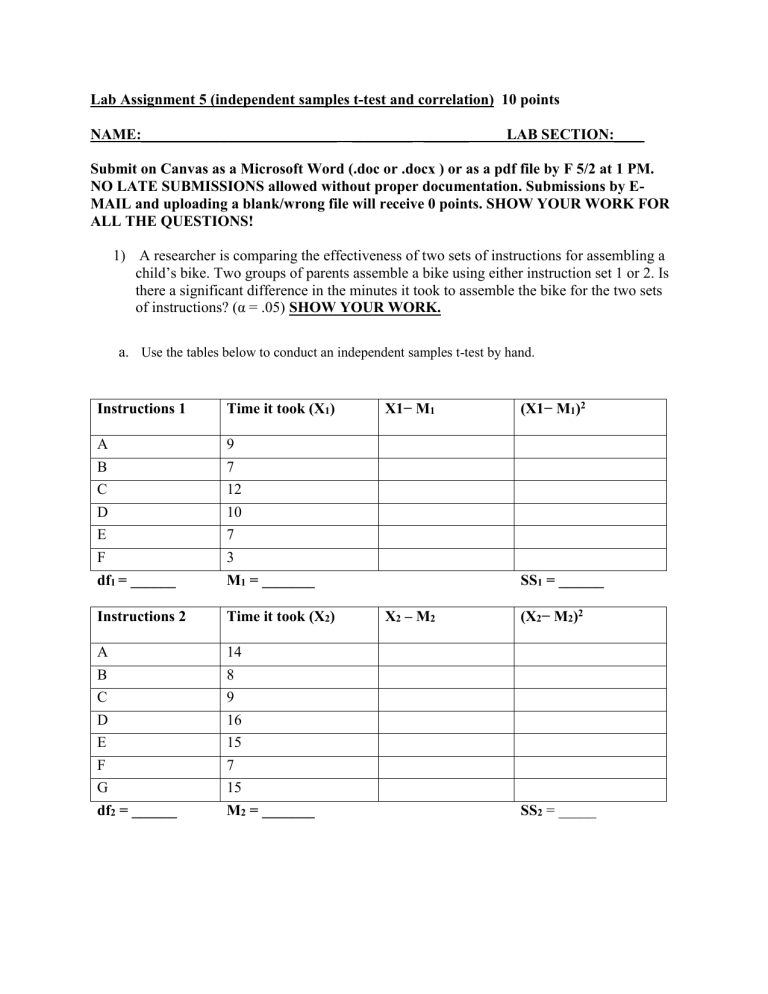 Lab Assignment 5: Independent Samples T-Test & Correlation Analysis