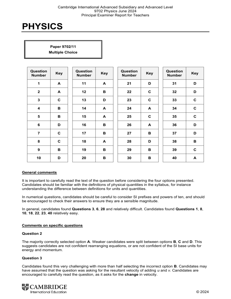 Cambridge AS & A Level Physics 9702/11 & 9702/12 June 2024 Examiner Report