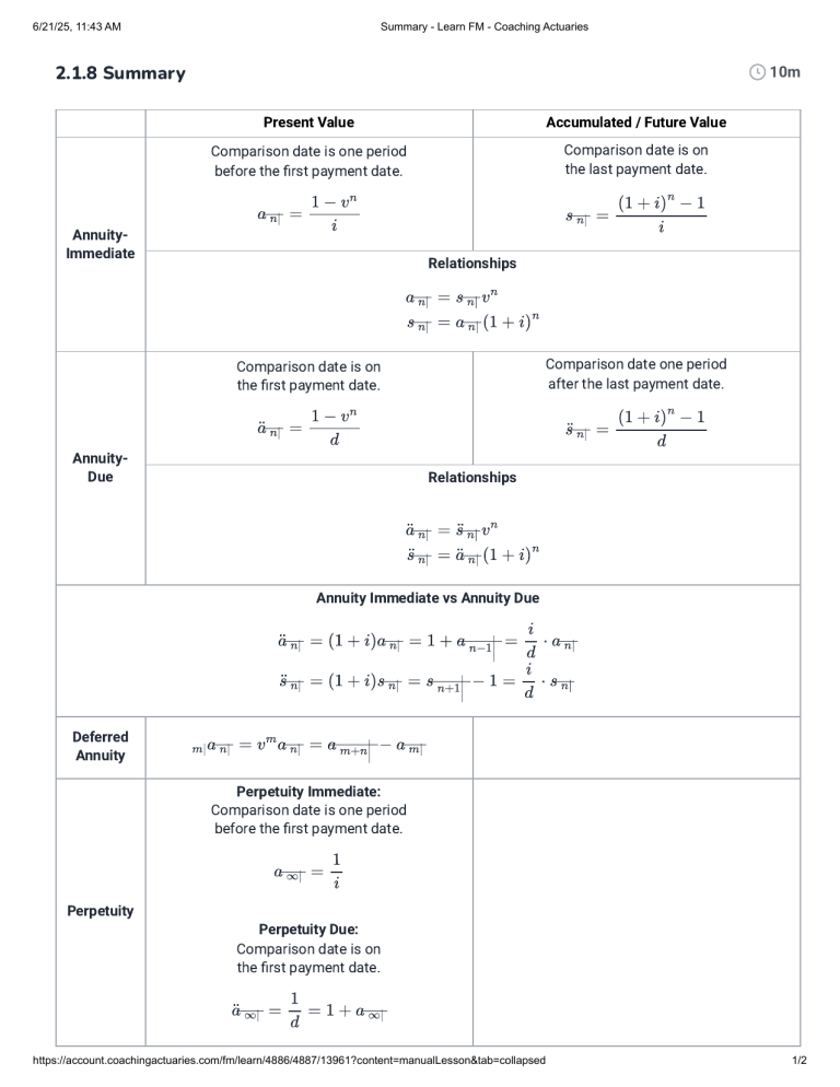 Actuarial Science FM Summary: Annuities, Present & Future Value Formulas