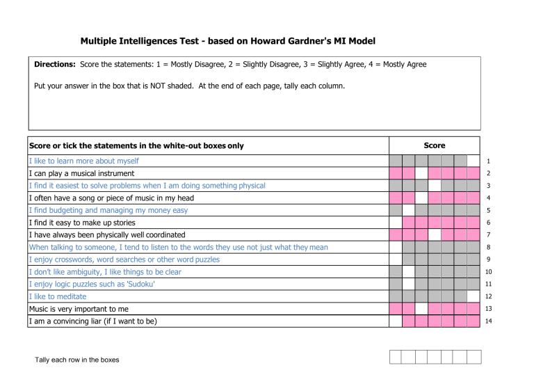 Multiple Intelligences Test: Discover Your Strengths