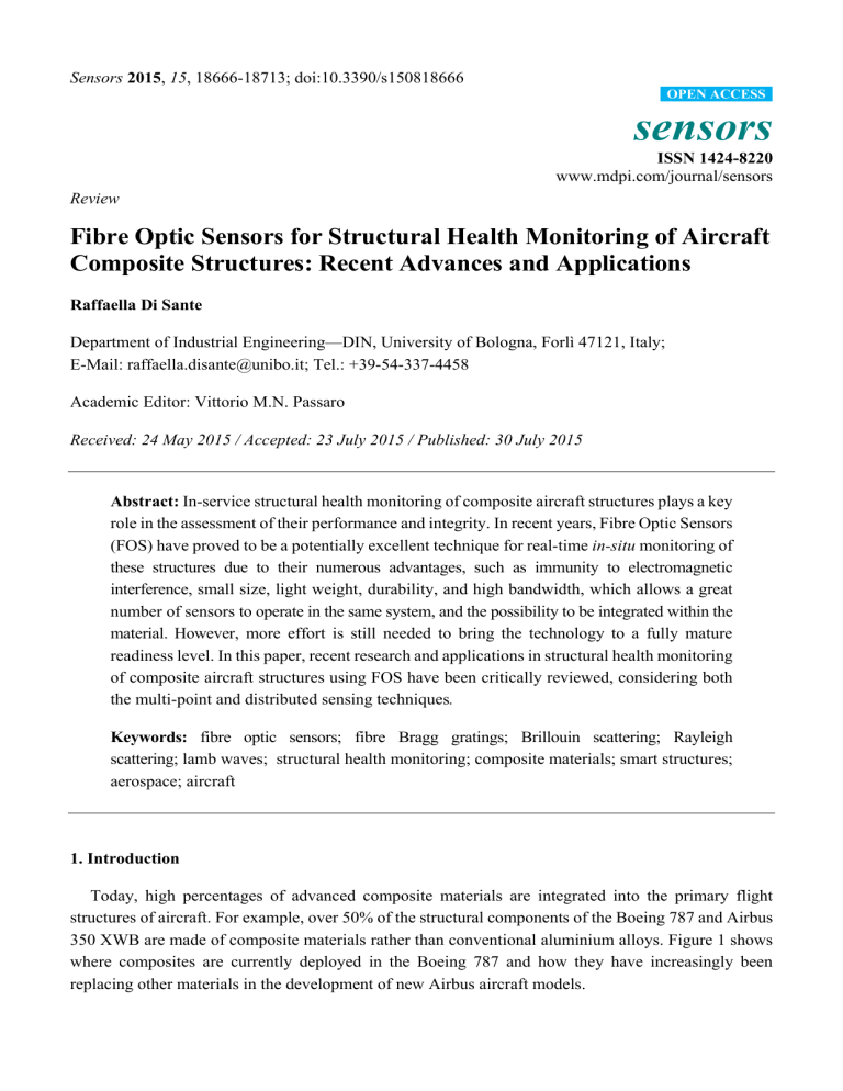 Fibre Optic Sensors for Aircraft Composite SHM: Recent Advances Review