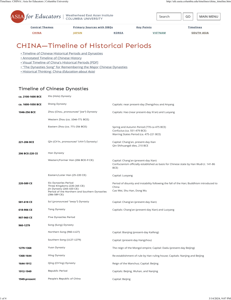 Chinese History Timelines: Dynasties & Periods | Asia for Educators