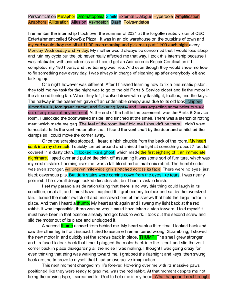 Literary Devices Example: Horror Narrative Analysis