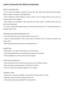 Latinos in Hollywood: Worksheet