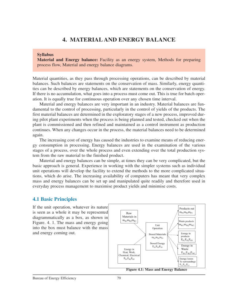Material & Energy Balance: Process Flow & Diagrams