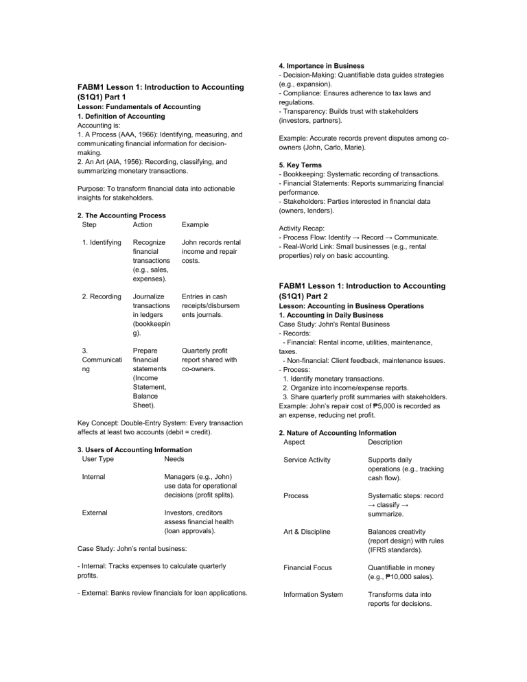 FABM1 Lesson 1: Introduction to Accounting Fundamentals & IFRS