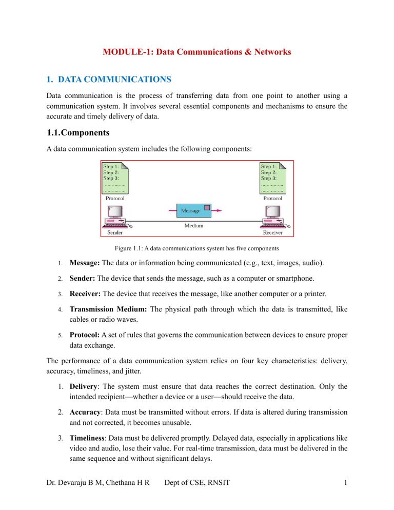 Data Communications & Networks: Components, Types, Topologies Explained