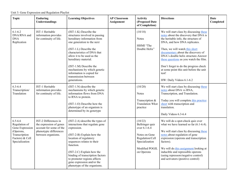 AP Biology Unit 3: Gene Expression & Regulation Playlist