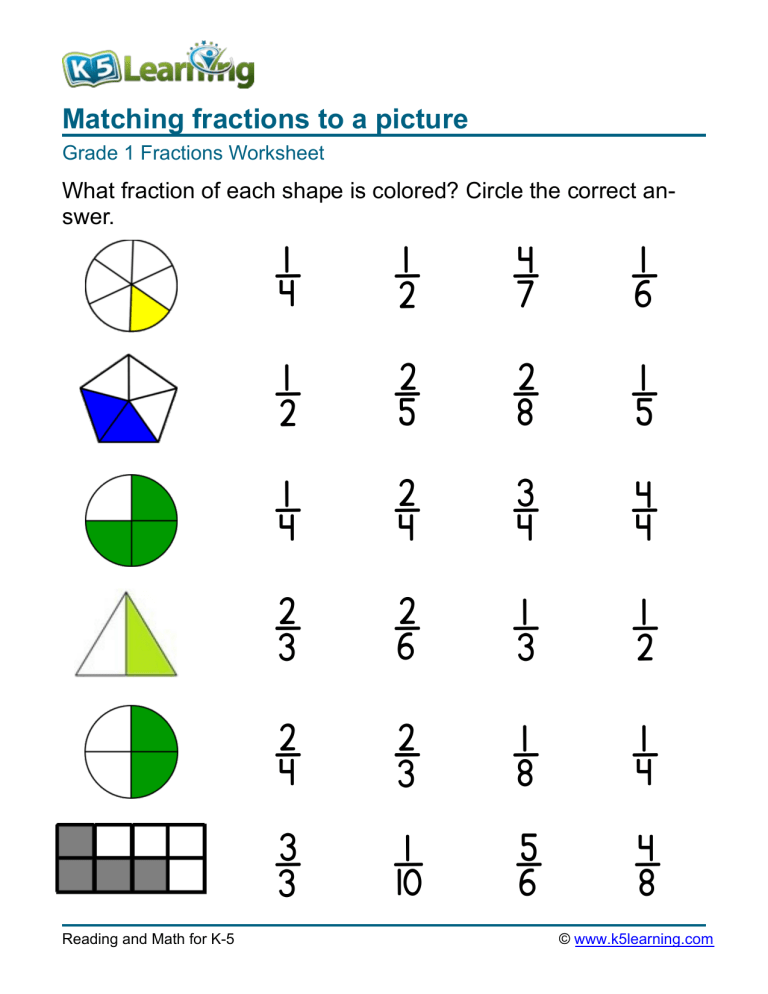 Matching Fractions Worksheet - Grade 1