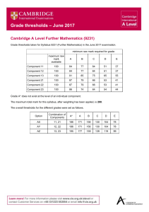 Cambridge AS & A Level Further Mathematics 9231 Syllabus 2026-2027