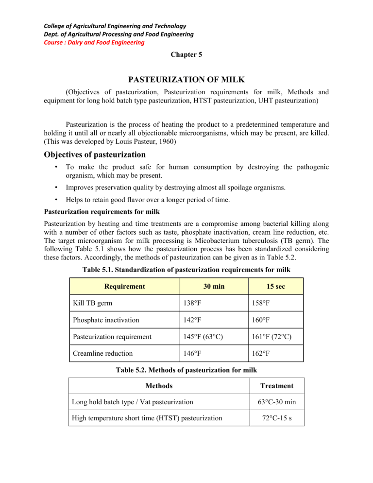 Milk Pasteurization: Methods & Requirements | Food Engineering