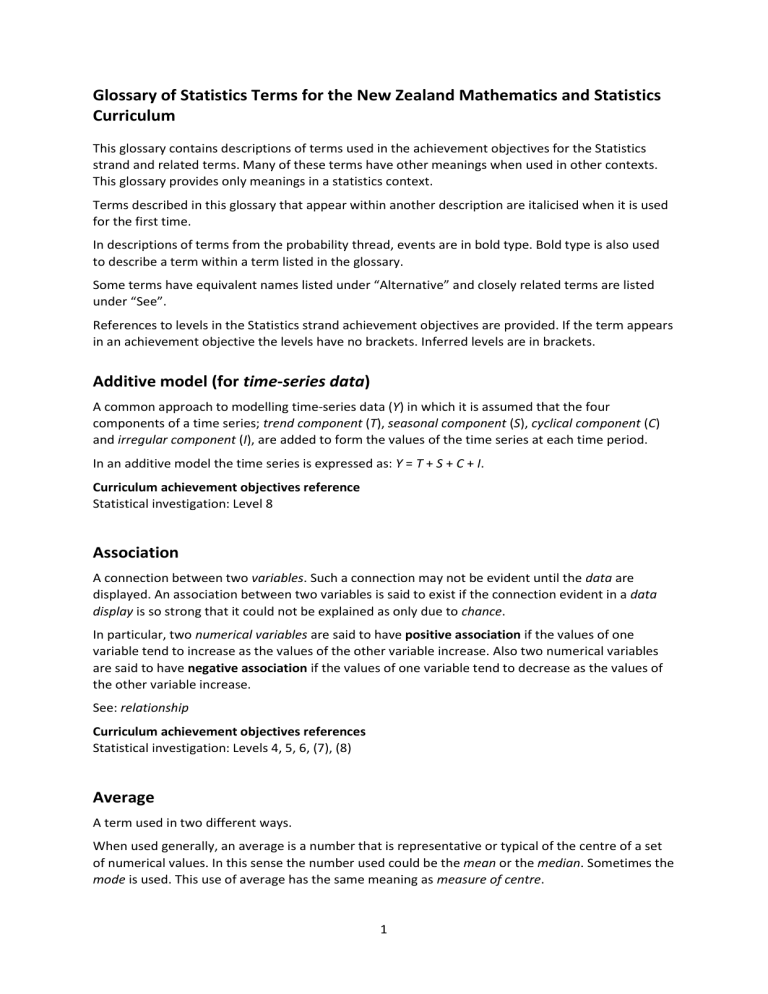 Statistics Glossary: NZ Mathematics Curriculum Terms