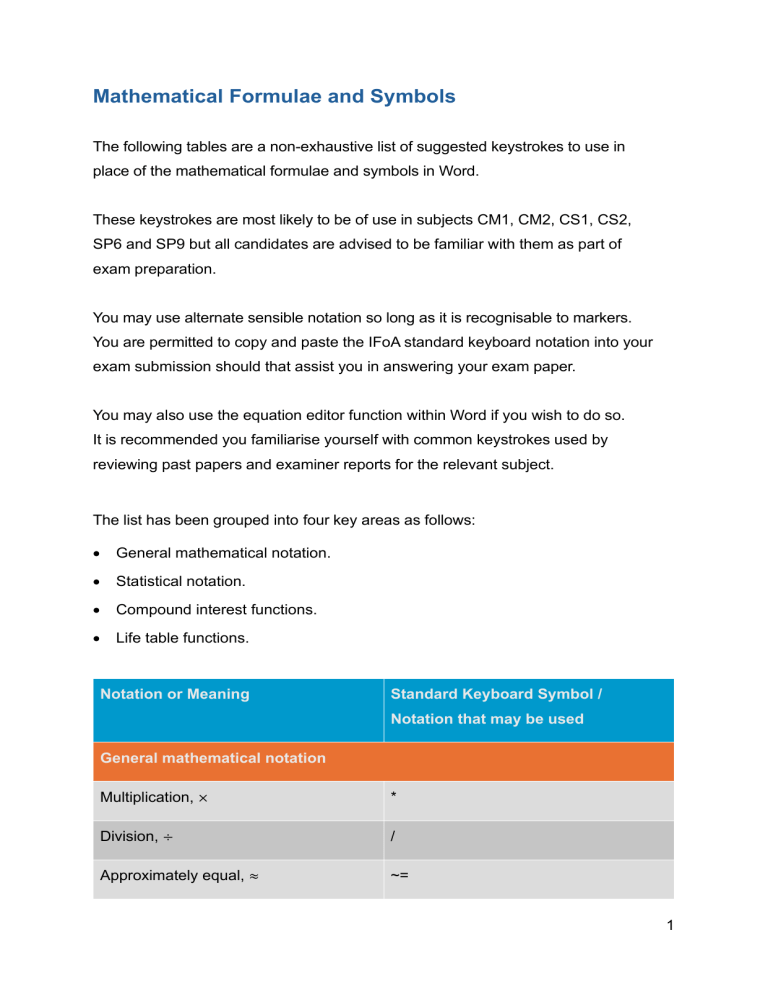 Mathematical Formulae & Symbols: Keyboard Notation Guide for Actuarial Exams