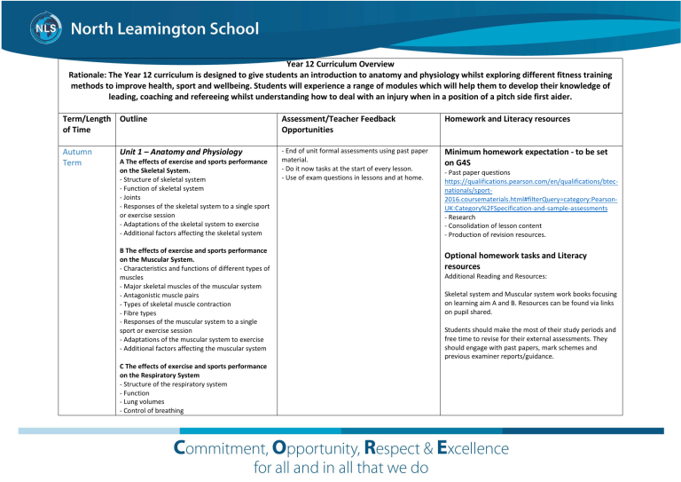 Year 12 Sports Curriculum: Anatomy, Fitness, Leadership & Injury