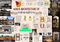 Wada Architecture of Maharashtra: Heritage, Design & Planning