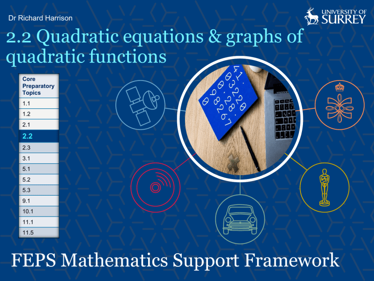 Quadratic Equations & Graphs: Solving, Completing the Square, Discriminant