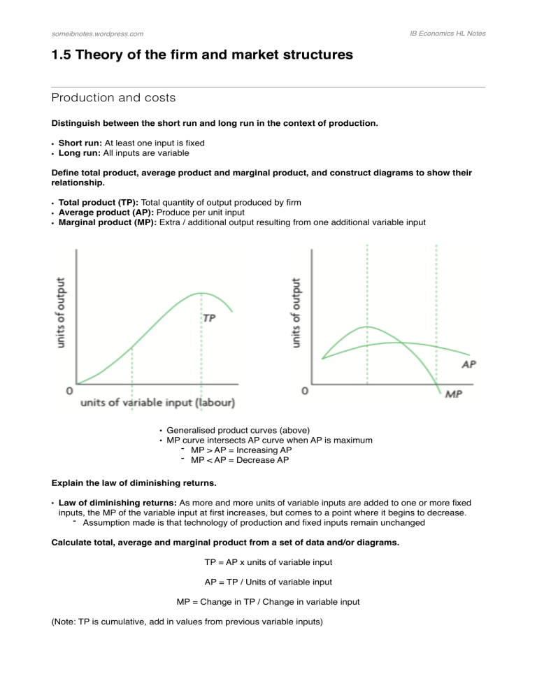 IB Economics HL Notes: Theory of the Firm & Market Structures