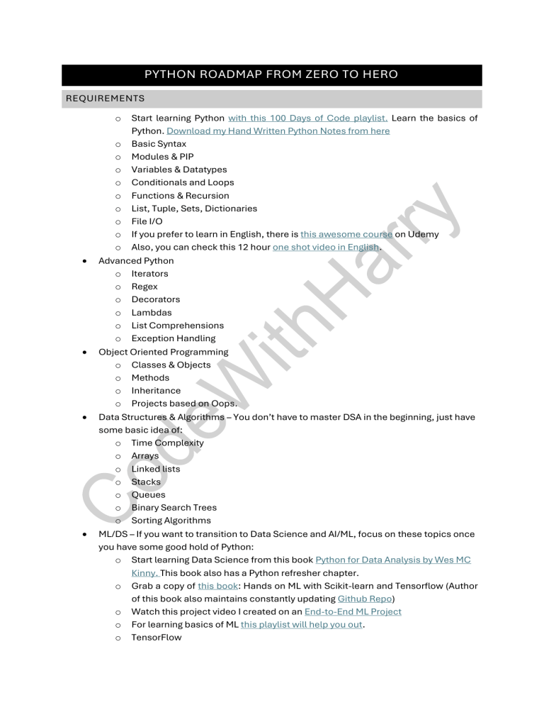 Python Roadmap: Zero to Hero Guide