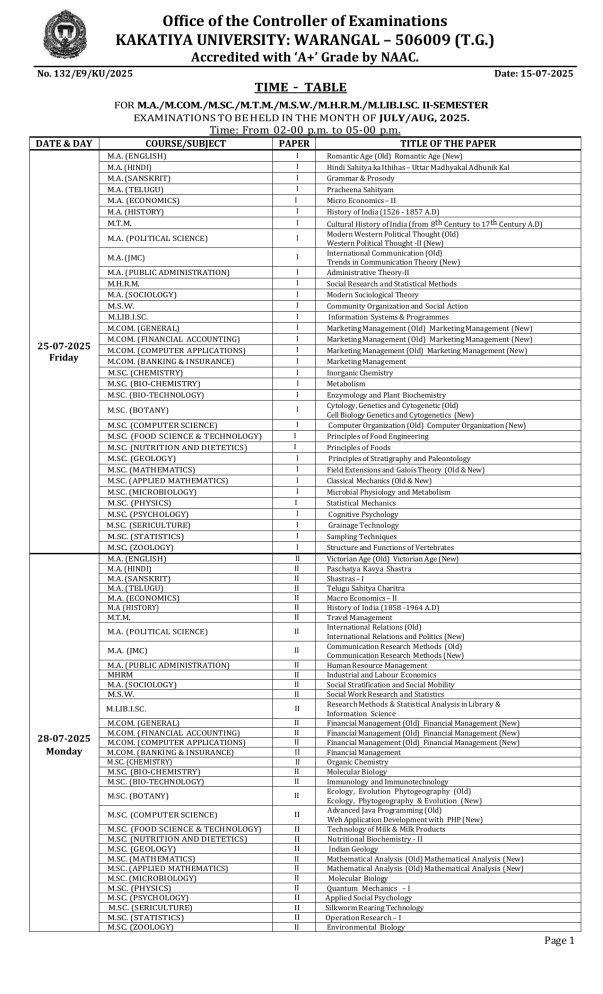 Kakatiya University Exam Time Table - July/Aug 2025