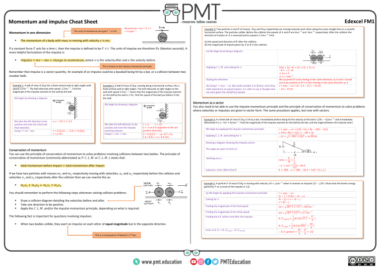 Edexcel FM1 Momentum & Impulse Cheat Sheet | Physics Revision Notes