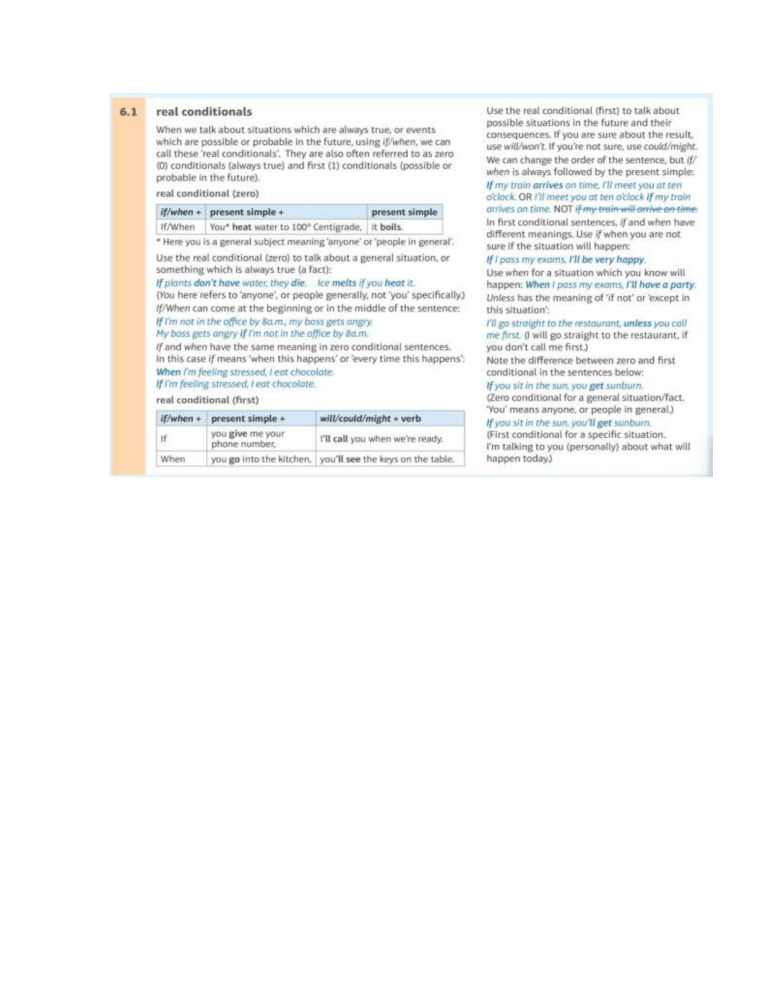 English Grammar: Real & Mixed Conditionals Explained