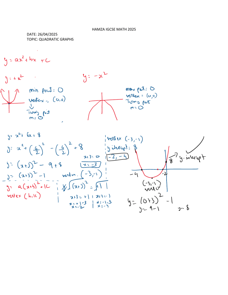 IGCSE Math: Quadratic Graphs - Vertex, Intercepts, Completing Square