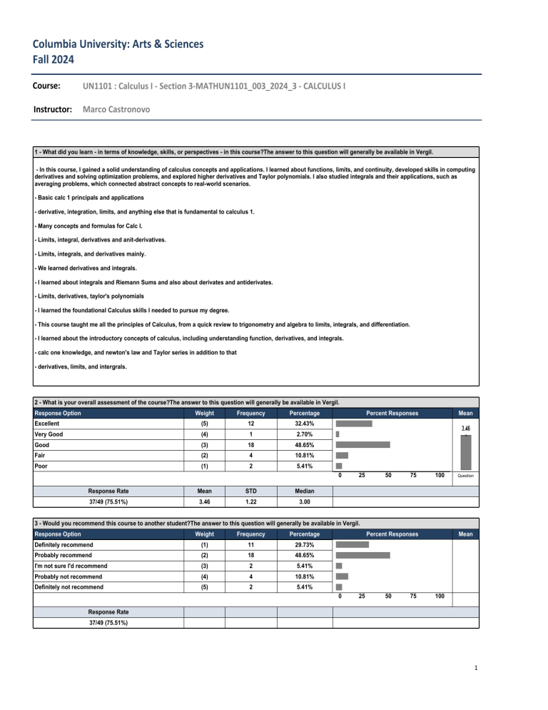 Columbia University Calculus I Course Evaluation - Fall 2024