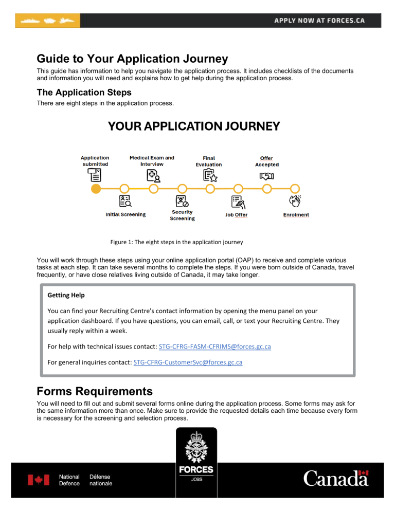 CAF Application Guide: Steps, Requirements, and Help